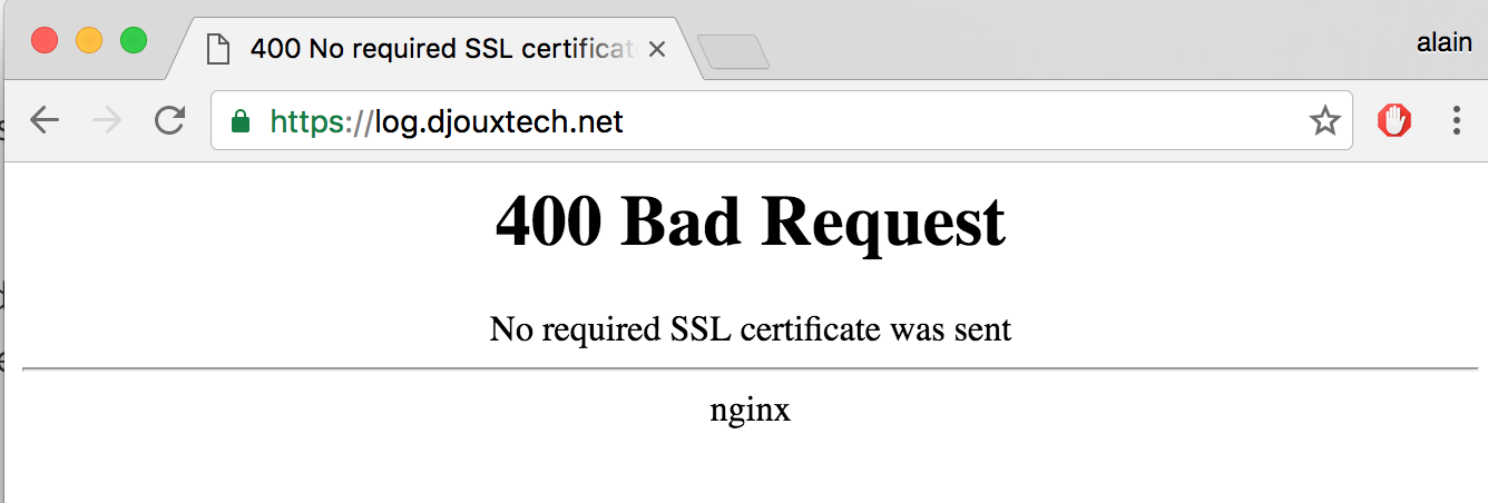 nginx client certificate authentication