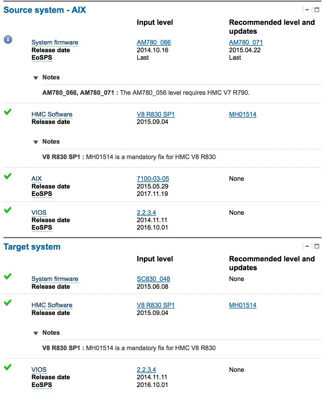 Live Partition Mobility Checklist