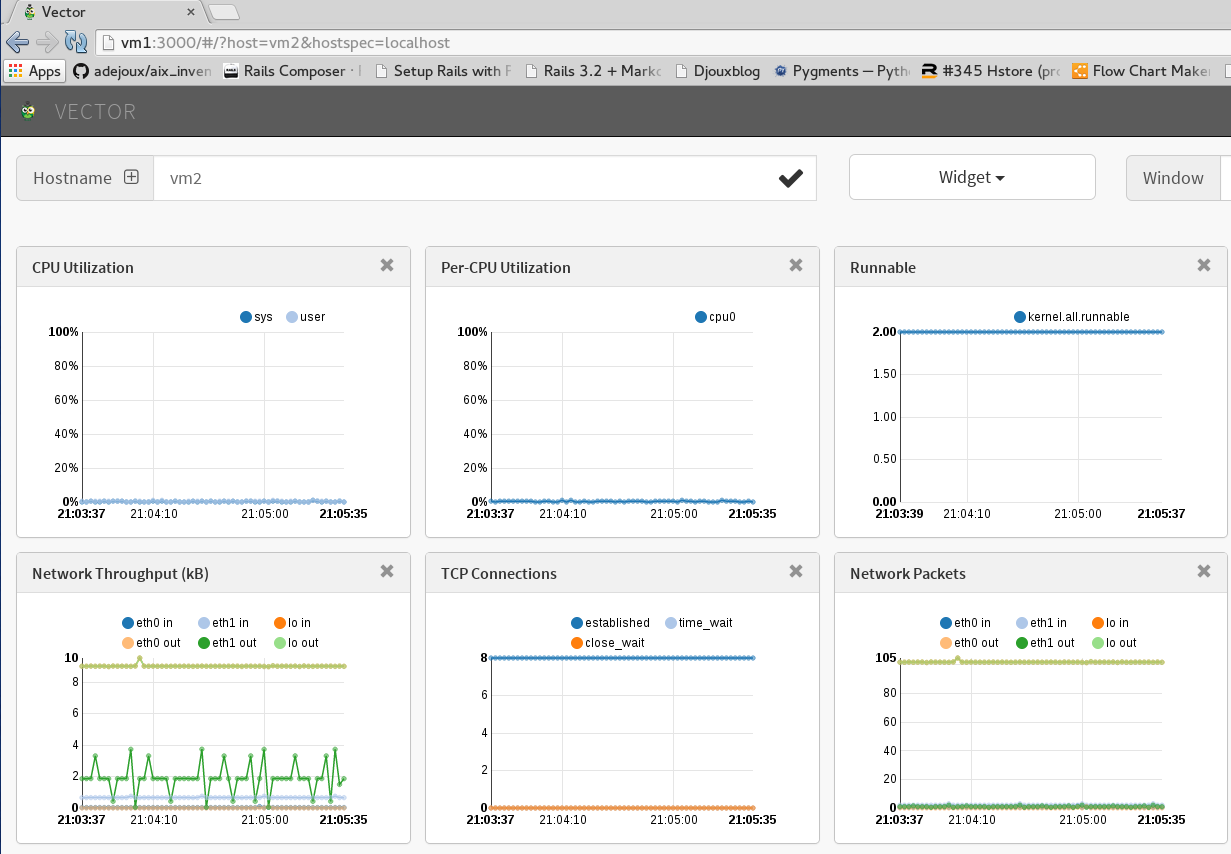 install vector with Ansible