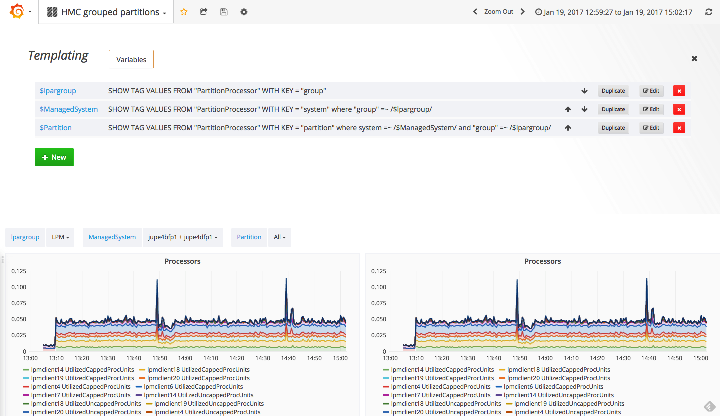 nmon2influxdb tagging partitions
