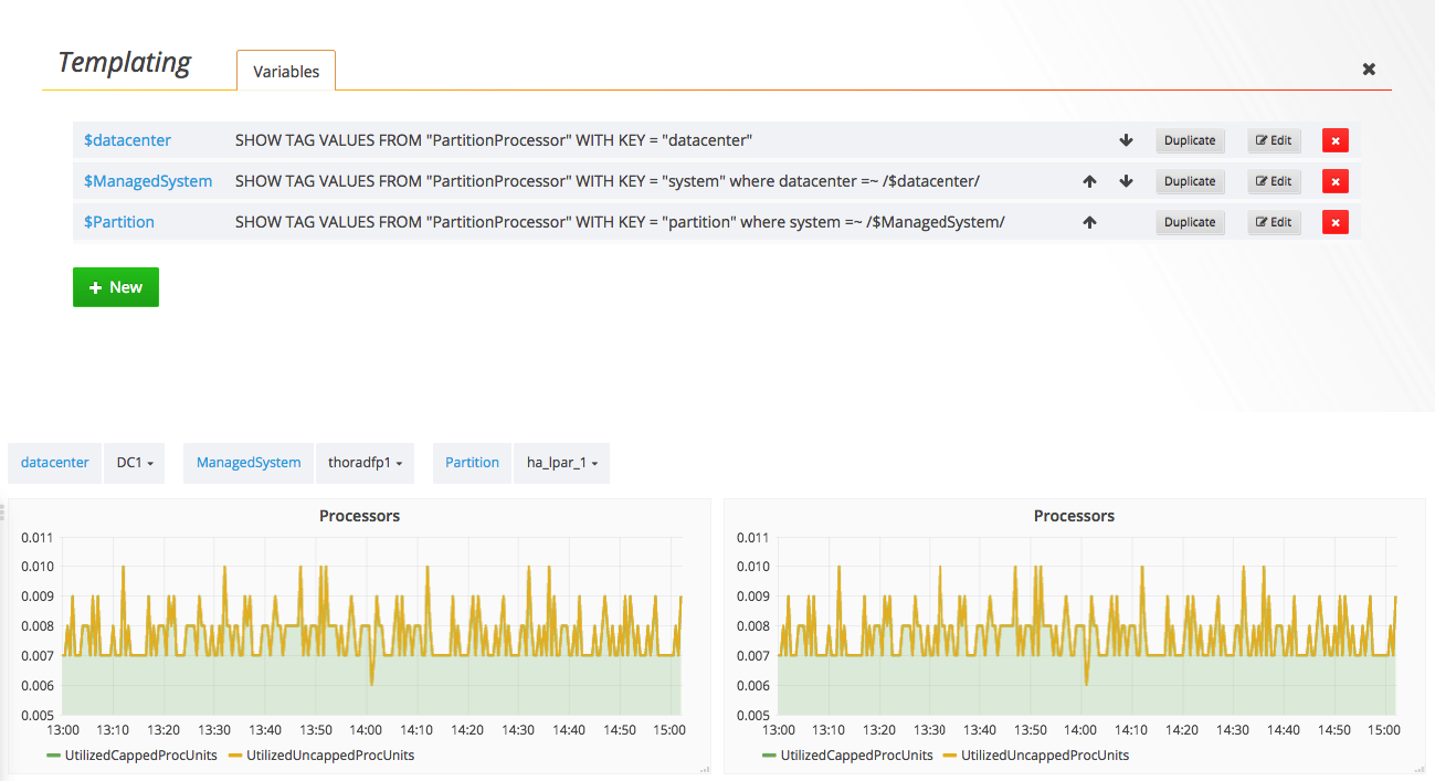 nmon2influxdb tagging partitions