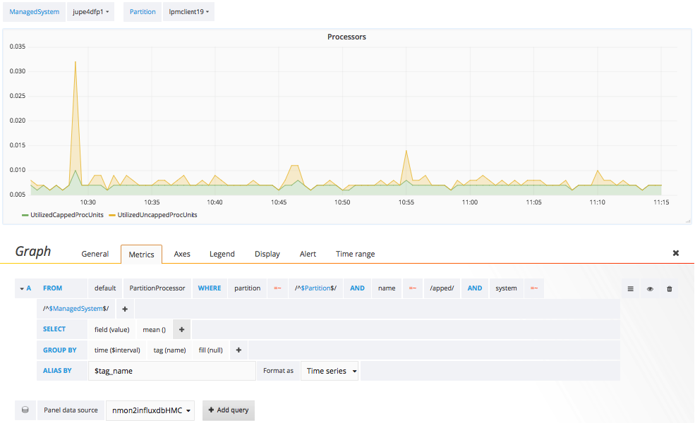 nmon2influxdb tagging partitions